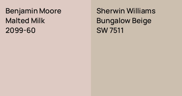 Benjamin Moore Malted Milk vs. Sherwin Williams Bungalow Beige comparison