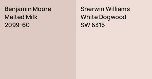 Benjamin Moore Malted Milk vs. Sherwin Williams White Dogwood comparison