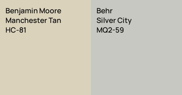 Benjamin Moore Manchester Tan vs. Behr Silver City comparison