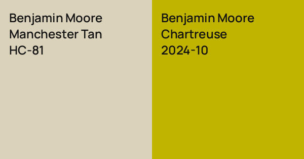Benjamin Moore Manchester Tan vs. Benjamin Moore Chartreuse comparison
