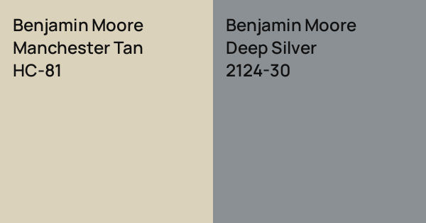 Benjamin Moore Manchester Tan vs. Benjamin Moore Deep Silver comparison