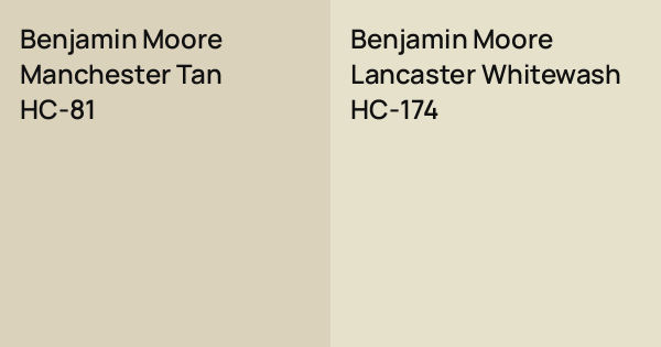 Benjamin Moore Manchester Tan vs. Benjamin Moore Lancaster Whitewash ...