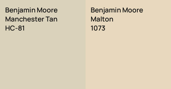Benjamin Moore Manchester Tan vs. Benjamin Moore Malton comparison