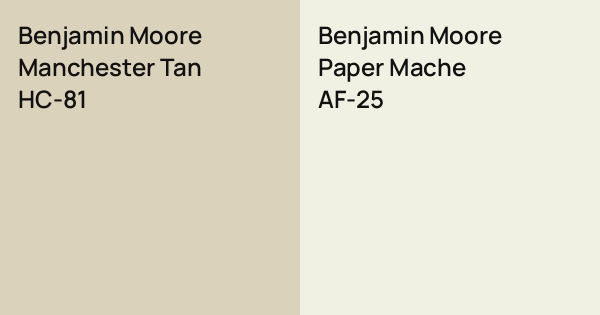 Benjamin Moore Manchester Tan vs. Benjamin Moore Paper Mache comparison