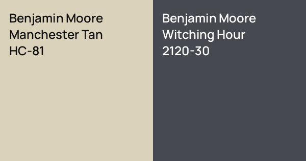 Benjamin Moore Manchester Tan vs. Benjamin Moore Witching Hour comparison