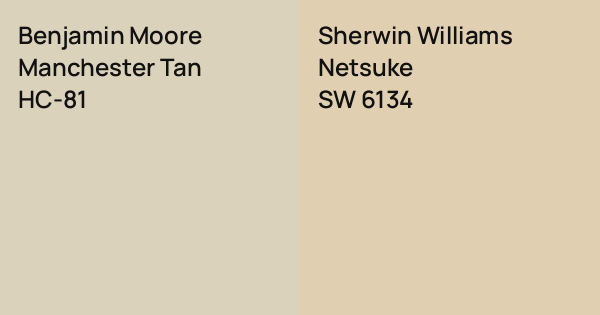 Benjamin Moore Manchester Tan vs. Sherwin Williams Netsuke comparison