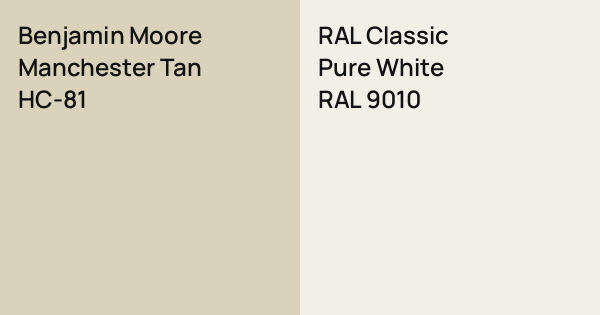Benjamin Moore Manchester Tan vs. RAL Classic Pure White comparison