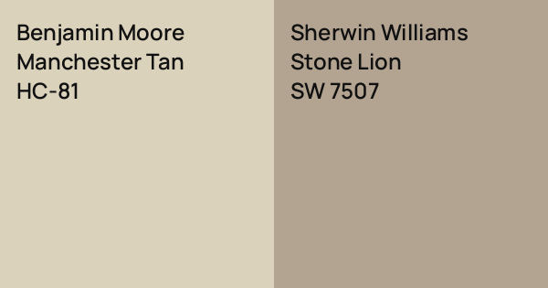 Benjamin Moore Manchester Tan vs. Sherwin Williams Stone Lion comparison