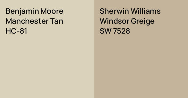 Benjamin Moore Manchester Tan vs. Sherwin Williams Windsor Greige ...