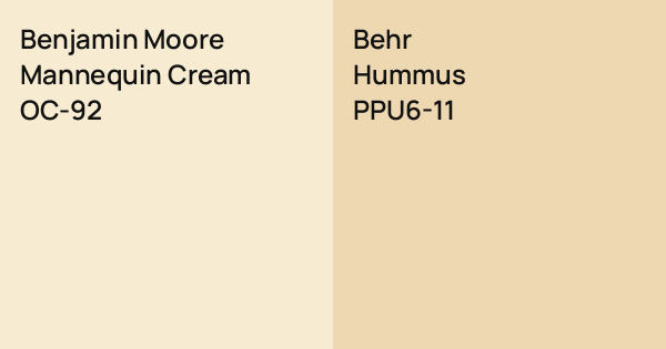 Benjamin Moore Mannequin Cream vs. Behr Hummus comparison