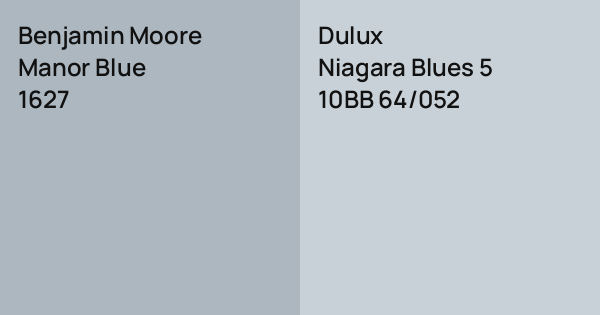 Benjamin Moore Manor Blue vs. Dulux Niagara Blues 5 comparison