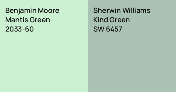 Benjamin Moore Mantis Green vs. Sherwin Williams Kind Green comparison