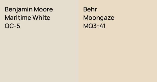 Benjamin Moore Maritime White vs. Behr Moongaze comparison