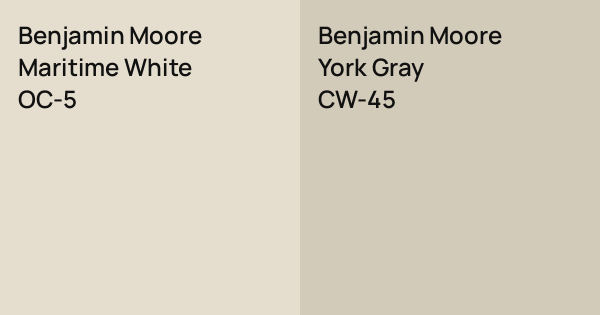 Benjamin Moore Maritime White vs. Benjamin Moore York Gray comparison