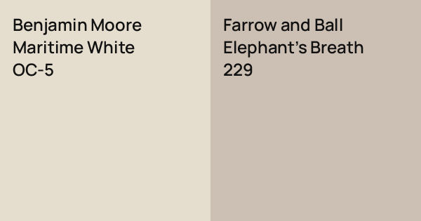 Benjamin Moore Maritime White vs. Farrow and Ball Elephant's Breath comparison
