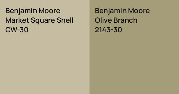 Benjamin Moore Market Square Shell vs. Benjamin Moore Olive Branch ...