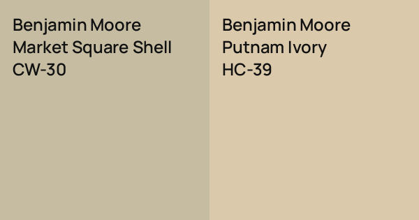 Benjamin Moore Market Square Shell vs. Benjamin Moore Putnam Ivory ...