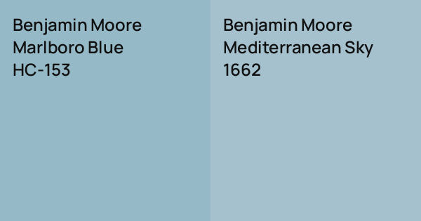 Benjamin Moore Marlboro Blue vs. Benjamin Moore Mediterranean Sky ...