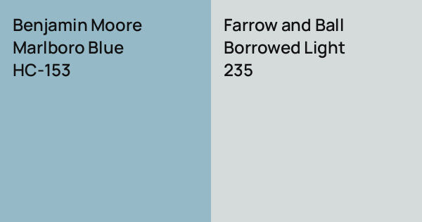 Benjamin Moore Marlboro Blue vs. Farrow and Ball Borrowed Light comparison