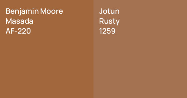Benjamin Moore Masada vs. Jotun Rusty comparison