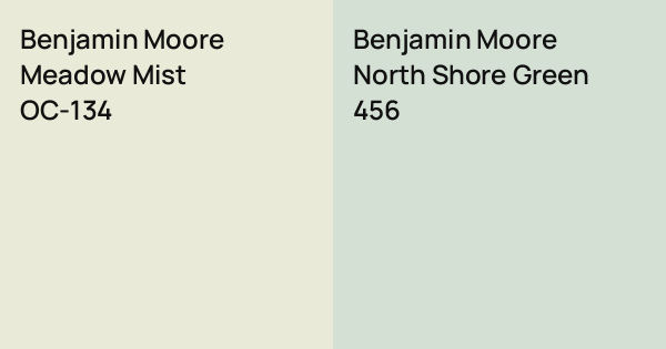 Benjamin Moore Meadow Mist vs. Benjamin Moore North Shore Green comparison
