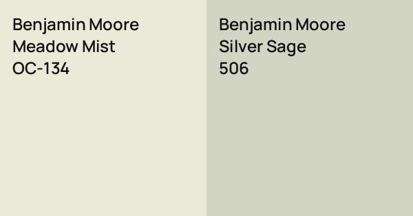 Benjamin Moore Meadow Mist vs. Benjamin Moore Silver Sage comparison