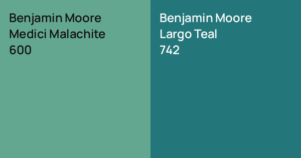 Benjamin Moore Medici Malachite vs. Benjamin Moore Largo Teal comparison