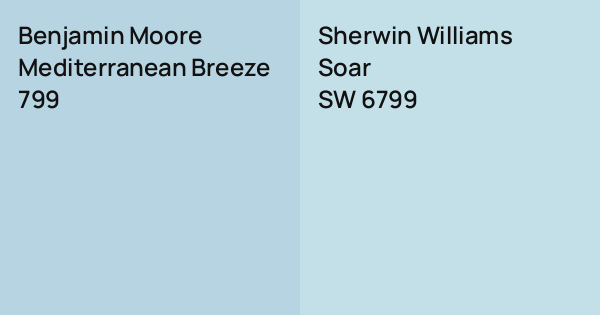 Benjamin Moore Mediterranean Breeze vs. Sherwin Williams Soar comparison