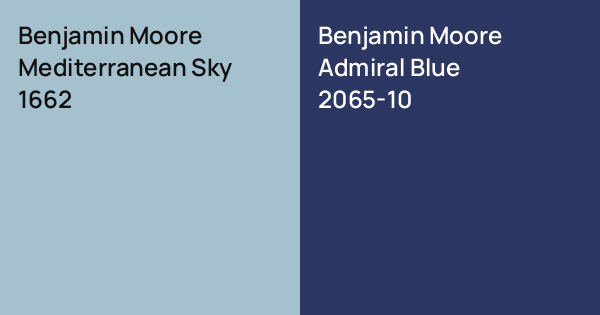 Benjamin Moore Mediterranean Sky vs. Benjamin Moore Admiral Blue comparison