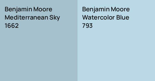 Benjamin Moore Mediterranean Sky vs. Benjamin Moore Watercolor Blue ...