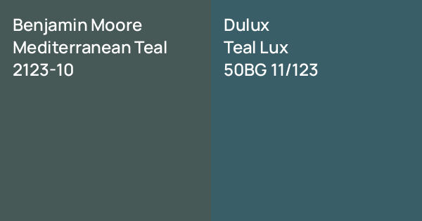 Benjamin Moore Mediterranean Teal vs. Dulux Teal Lux comparison
