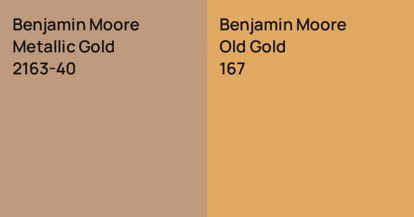 Benjamin Moore Metallic Gold vs. Benjamin Moore Old Gold comparison