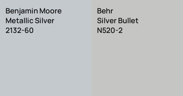 Benjamin Moore Metallic Silver vs. Behr Silver Bullet comparison