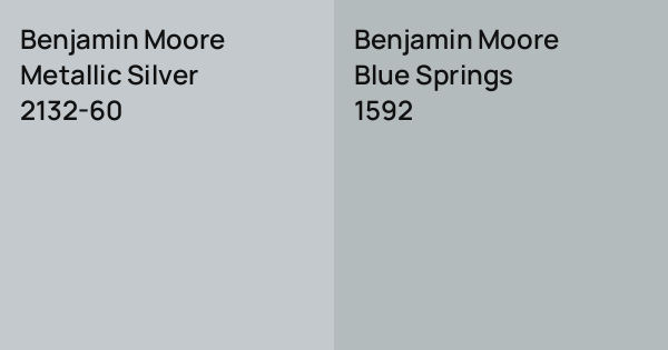 Benjamin Moore Metallic Silver vs. Benjamin Moore Blue Springs comparison