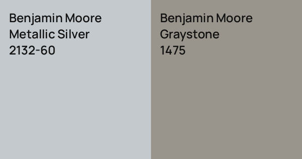 Benjamin Moore Metallic Silver vs. Benjamin Moore Graystone comparison