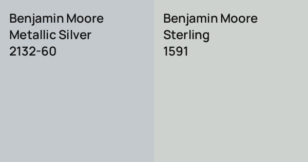 Benjamin Moore Metallic Silver vs. Benjamin Moore Sterling comparison