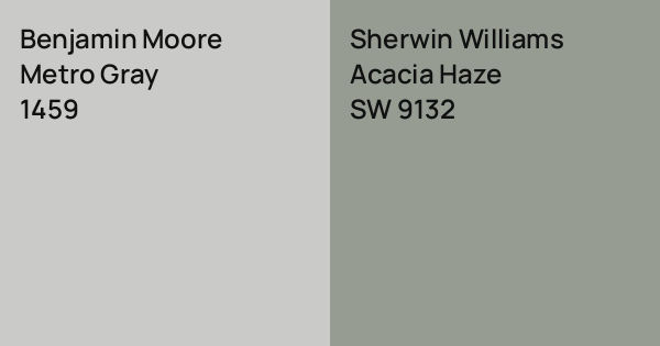 Benjamin Moore Metro Gray vs. Sherwin Williams Acacia Haze comparison