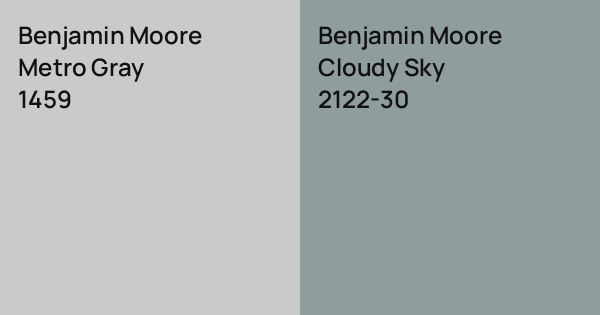 Benjamin Moore Metro Gray vs. Benjamin Moore Cloudy Sky comparison