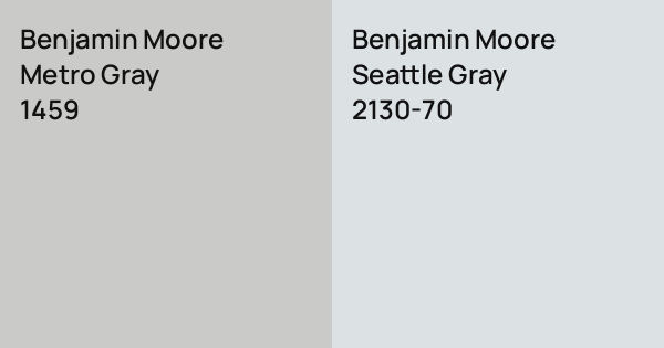 Benjamin Moore Metro Gray vs. Benjamin Moore Seattle Gray comparison