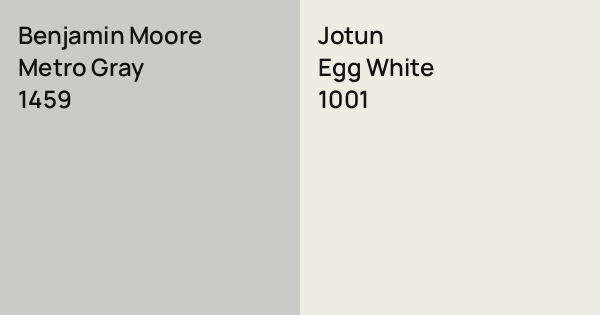 Benjamin Moore Metro Gray vs. Jotun Egg White comparison