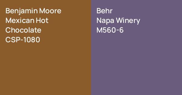 Benjamin Moore Mexican Hot Chocolate vs. Behr Napa Winery comparison