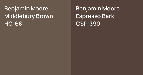 Benjamin Moore Middlebury Brown vs. Benjamin Moore Espresso Bark comparison