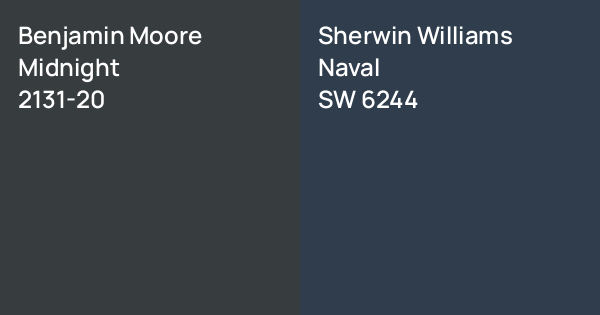 Benjamin Moore Midnight vs. Sherwin Williams Naval comparison
