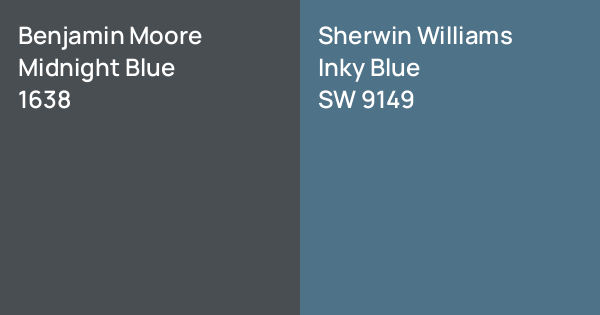 Benjamin Moore Midnight Blue vs. Sherwin Williams Inky Blue comparison
