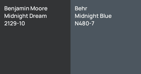 Benjamin Moore Midnight Dream vs. Behr Midnight Blue comparison