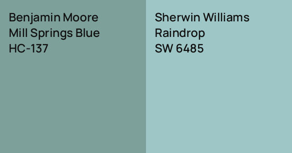 Sherwin Williams Dripping Springs