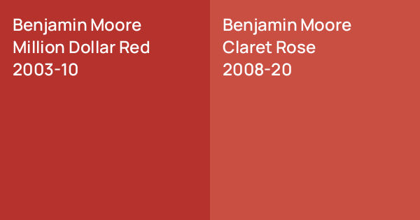 Benjamin Moore Million Dollar Red vs. Benjamin Moore Claret Rose comparison