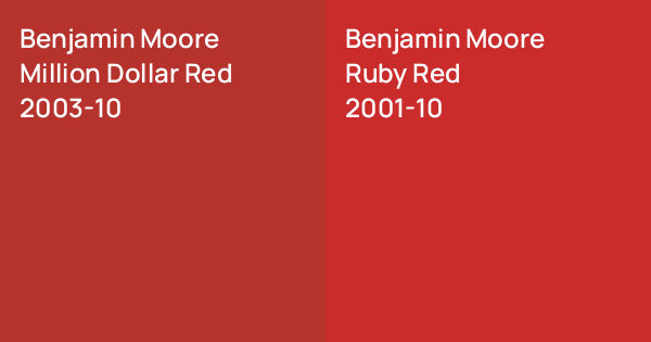 Benjamin Moore Million Dollar Red vs. Benjamin Moore Ruby Red comparison