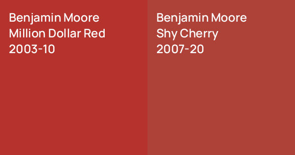 Benjamin Moore Million Dollar Red vs. Benjamin Moore Shy Cherry comparison