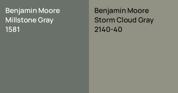 Benjamin Moore Millstone Gray vs. Benjamin Moore Storm Cloud Gray ...